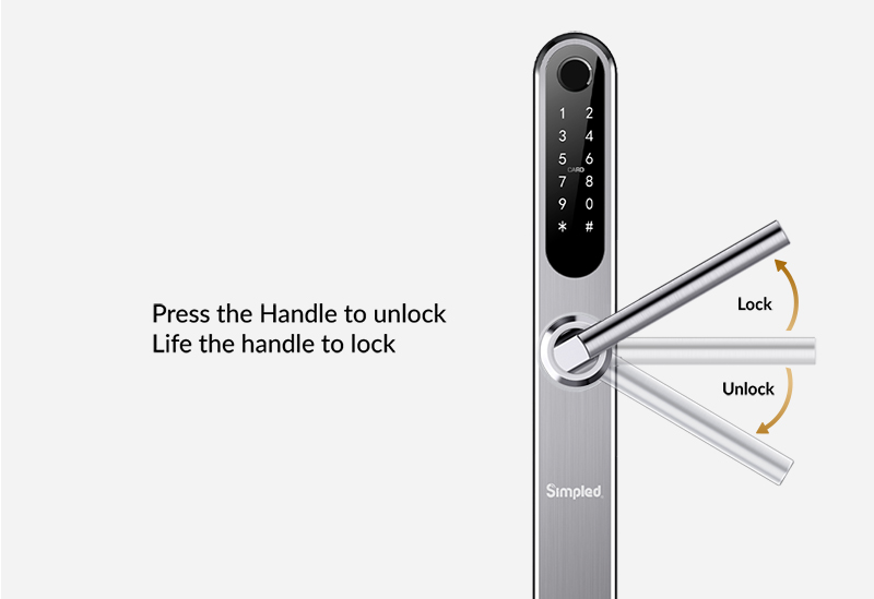 Double-Side Smart Lock - Simpled.uk